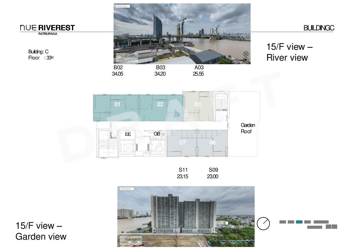 Nue Riverest Ratburana, Bangkok - 75 condos for sale and rent | KaiBaanThai