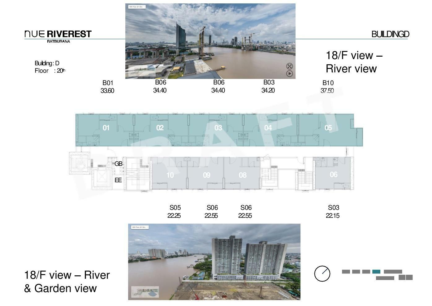 Nue Riverest Ratburana - Condo in Bangkok | FazWaz