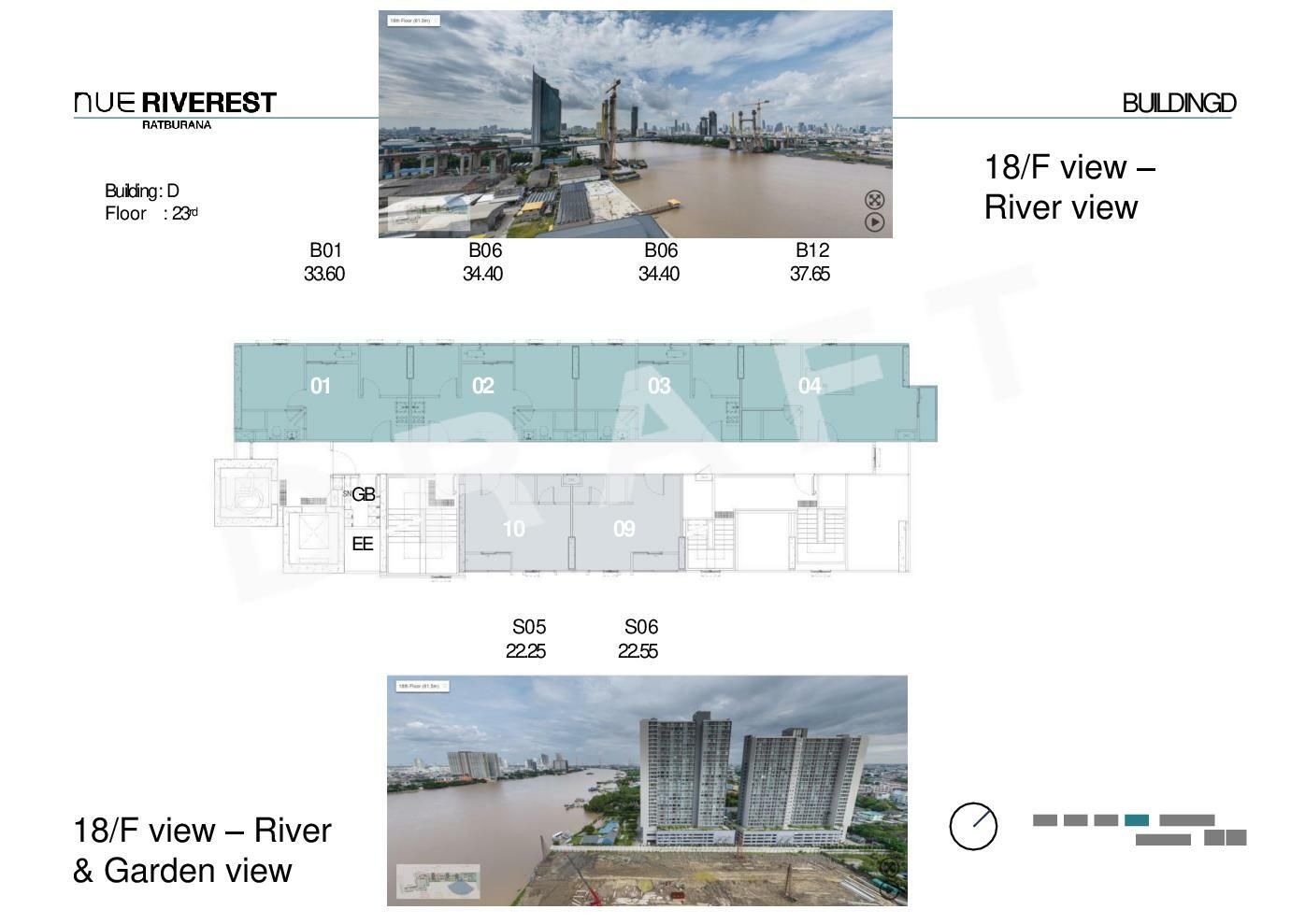 Nue Riverest Ratburana - Condo in Bangkok | Thaiger Property