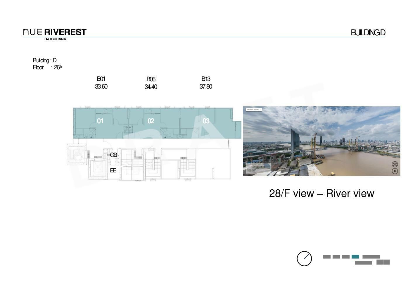 Nue Riverest Ratburana - Condo in Bangkok | FazWaz