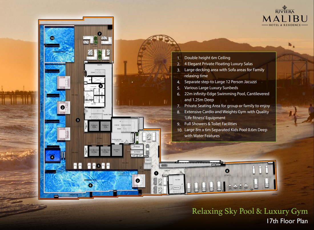 The Riviera Malibu - Condo in Pattaya | Thaiger Property