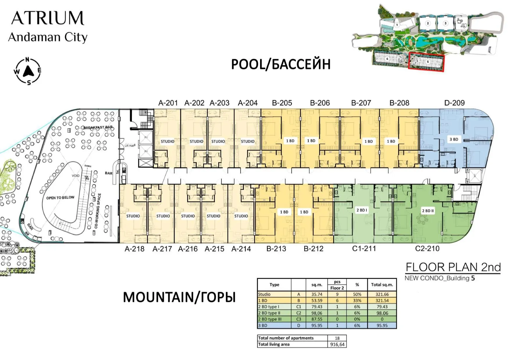 Atrium Andaman City - Condo in Phuket | FazWaz