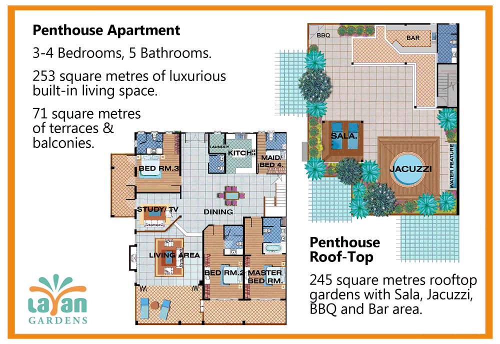 Layan Gardens - Mixed-use development in Phuket | FazWaz