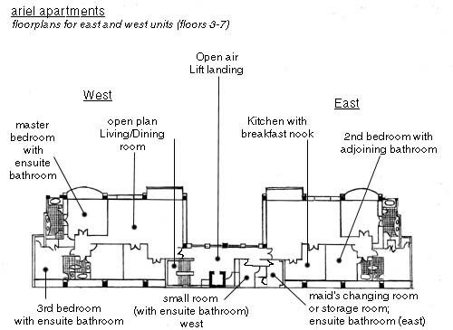 Ariel Apartments - Condo in Bangkok | FazWaz